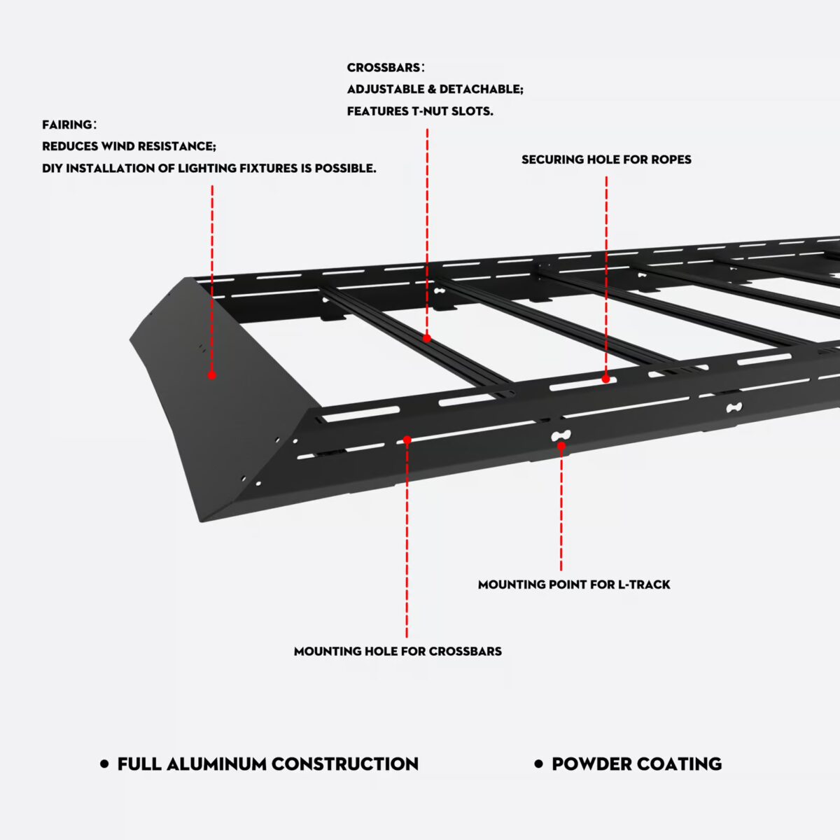 Sprinter Roof Rack 144" WB - High Roof | VannCamp & Astra Guard